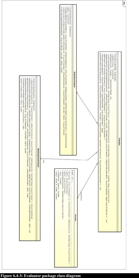 Table 72 From Asml Alignment Sequence Generator Semantic Scholar