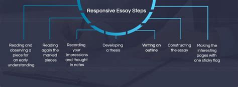 Responsive Essay Help Online Essay Writing Service