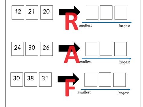 Ordering Numbers Teaching Resources