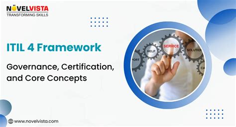 Itil Certification Meaning Validity And Levels 2025 Guide