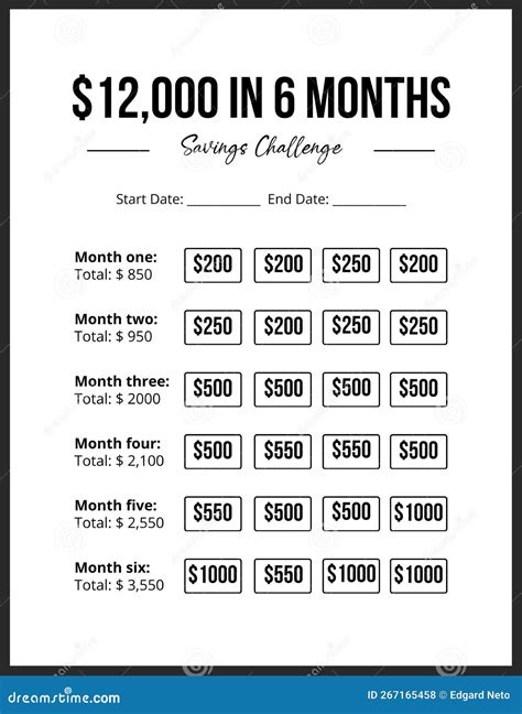 Save Money Challenge Save 12k In 6 Months Monthly Budget Tracker White Background 库存例证 插画