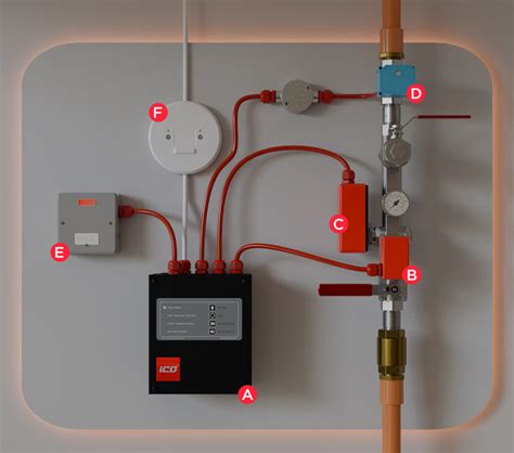 Flow Controller Ico Products