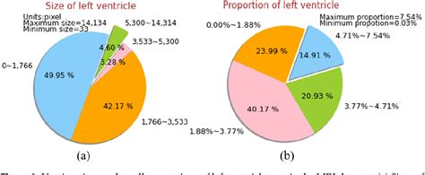 Figure 2 From A Convolutional Neural Network Combining Discriminative