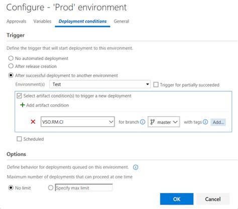 Team Foundation Server 2018 Release Notes Azure Devops Server And Tfs