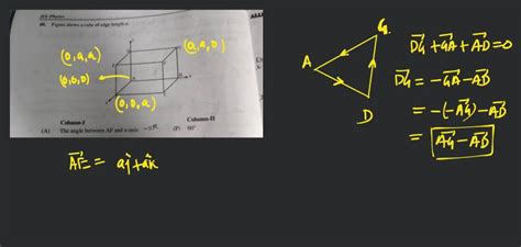 JEE Physics Figure Shows A Cube Of Edge Length A A The Angle Between A