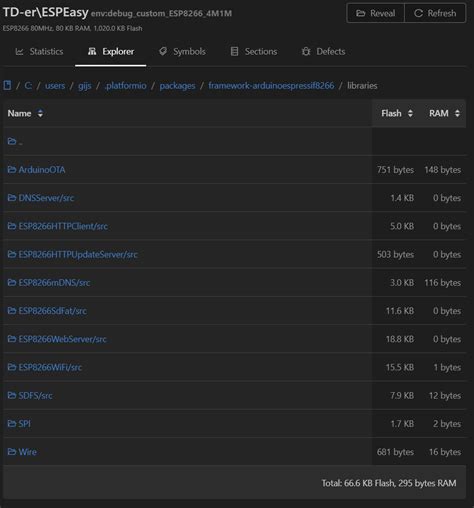 Esp8266sdfat And Sdfs Linked When Not Used · Issue 6760 · Esp8266arduino · Github
