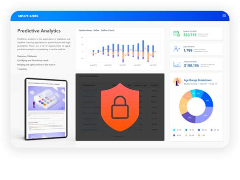 Embedded Data Visualization Solutions For Saas Platforms Qrvey