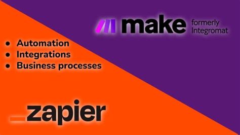 Create Business Automation Using Integromat Make And Zapier By Netagol