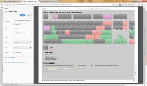Html Printed Page Size Not The Same In Different Browsers Stack Overflow
