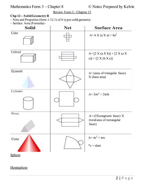 Mathematics Form 3 Chapter 8 Solid Geometry Iii © By Kelvin Docx