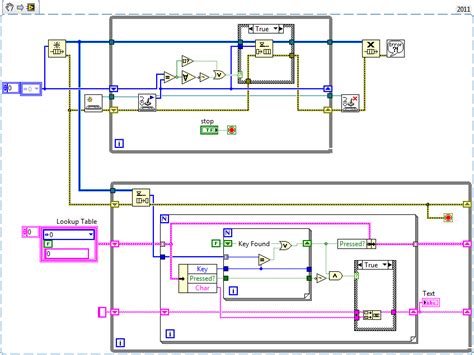 Capture Keystrokes Ni Community