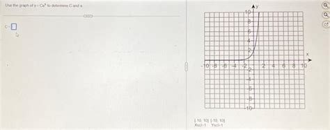 Solved Use The Graph Of Y Ca To Determine C And A C E