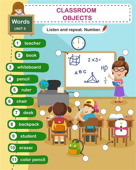 Vocabulario De Educación Objetos De Clase Ilustración Vectorial Vector Premium