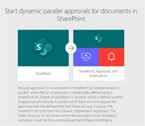 Streamlining Document Approvals In Sharepoint With Power Automates