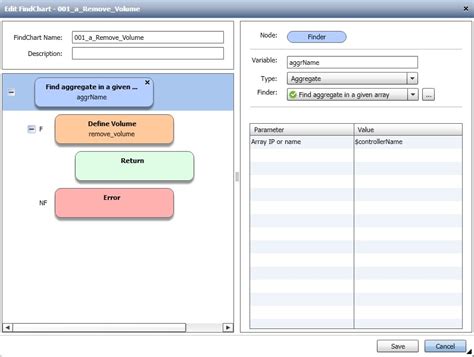 How Do I Use Wfa To Delete Volumes Netapp Community