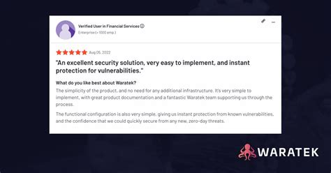 Waratek On Linkedin Roi Cybersecurity