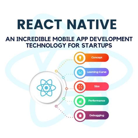React Native An Incredible Mobile App Development Technology For Startups App Development