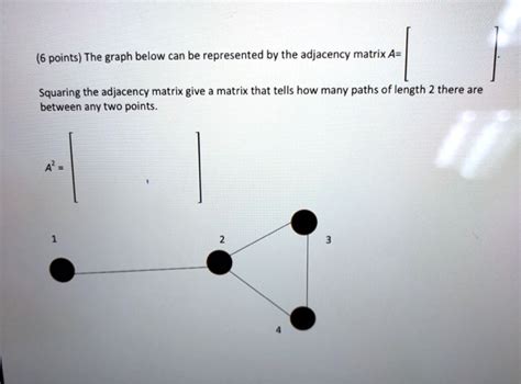 6 Points The Graph Below Can Be Represented By The Adjacency Matrix A