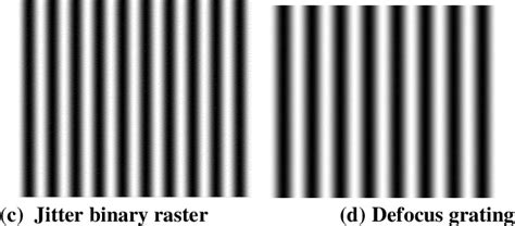 Figure From D SHAPE MEASUREMENT BASED ON DITHERING TECHNIQUE Semantic Scholar