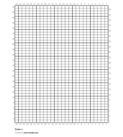 Crow By Sarah Deutscher Chart Minder