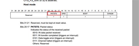 Stm32f105 Uvc Host Stmicroelectronics Community