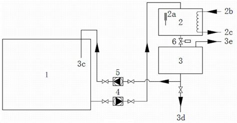 Copper Removal Technique For Tin Immersion Bath Solution Of Chemical Tin Immersion Line Eureka