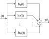 IIR Systems Structures Questions And Answers Sanfoundry