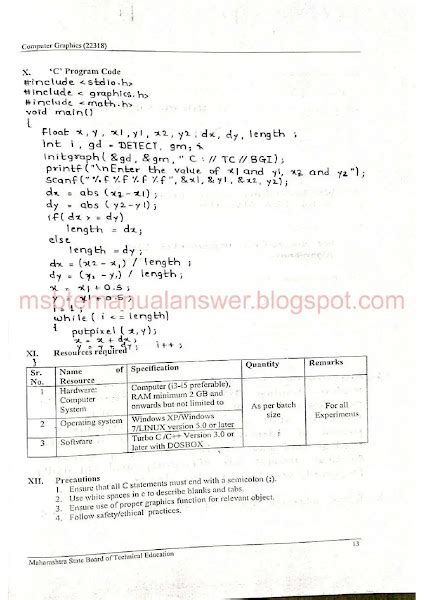 22318 Computer Graphics Cgr Solved Lab Manual Pdf Manual Answer Msbte