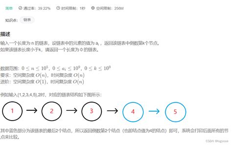 牛客网：链表倒数几个节点的问题链表倒数几分之几 Csdn博客