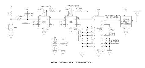 holtek ht12e encoder in high density ask r c applications