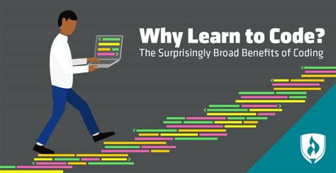 Why Is Coding Important To Learn By Sivadharshan K Medium