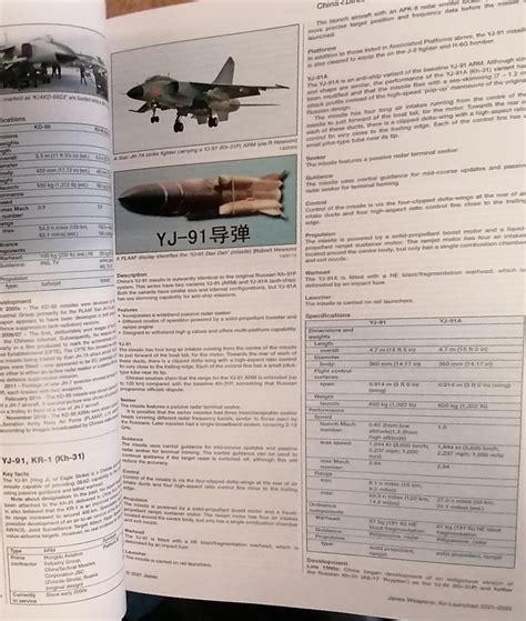 China YJ A ASM Data Code Issue PygmalionOfCyprus Cmo Db Requests GitHub