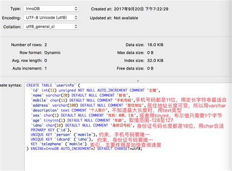 Mysql性能优化之char、varchar、text的区别 Csdn博客