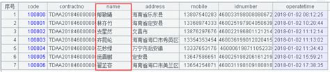 数据脱敏的处理方法及查询 csdn博客