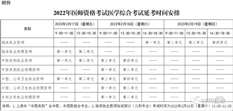 准考证今日开始打印！2022 年医考延考生注意 考试 时间 丁香医