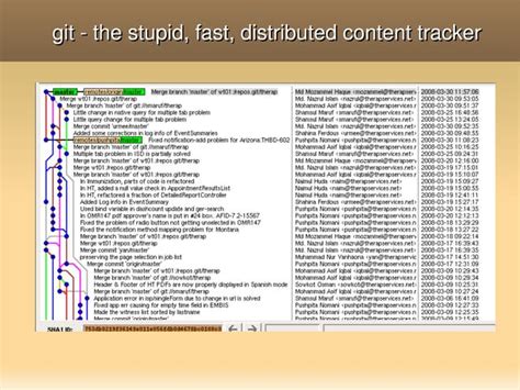 Mozammel Haque Git Stupid Fast Distributed Content Tracker Pdf