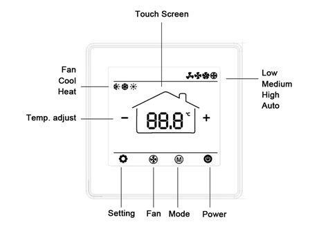 2 Pipe 4 Pipe Fan Coil Thermostat Keycard Hvac Thermostat Room Thermostat Hotowell F10