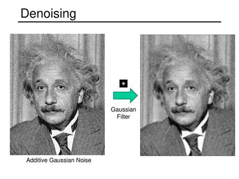 Sampling And Reconstruction Ppt Download