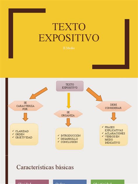 Texto Expositivo Ii Medio Pptm Pdf