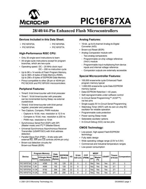Atmel 42735 8 Bit Avr Microcontroller A Tmega328 328 P Summary Pdf