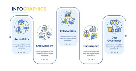 Data Democratization Vector Infographics Template Data Visualization With 5 Steps Process