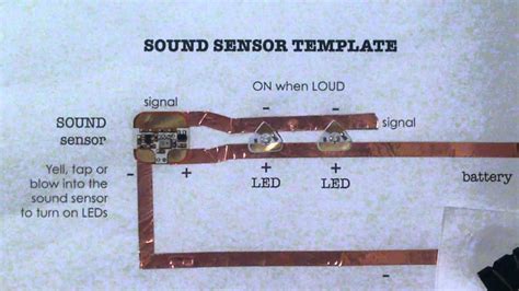 Sound Sensor Tutorial Chibitronics