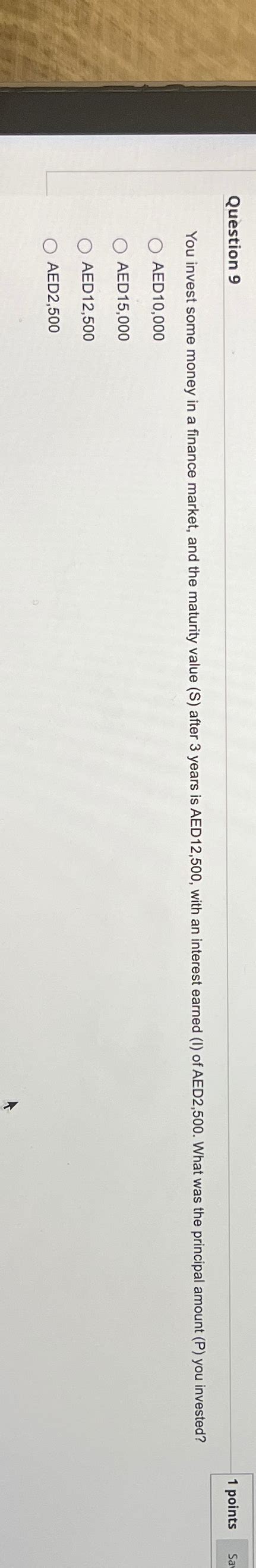 Solved Question 91 ﻿pointsyou Invest Some Money In A Finance