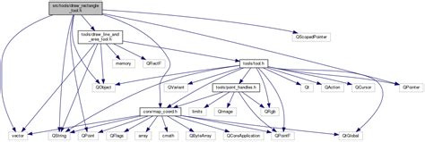 mapper src tools draw rectangle tool h file reference