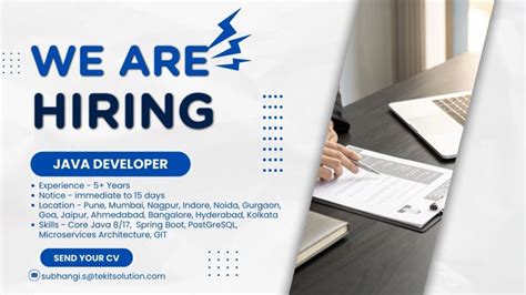 Shubhangi Singh On Linkedin Hiringalert Java Javadeveloper Springboot Microservices