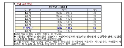 4학년 3월 4일~3월 8일 첫째주 주간학습안내 공지사항 원중초등학교