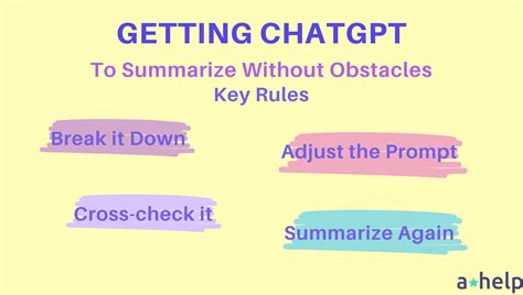 How To Get ChatGPT To Summarize An Article Promts Examples