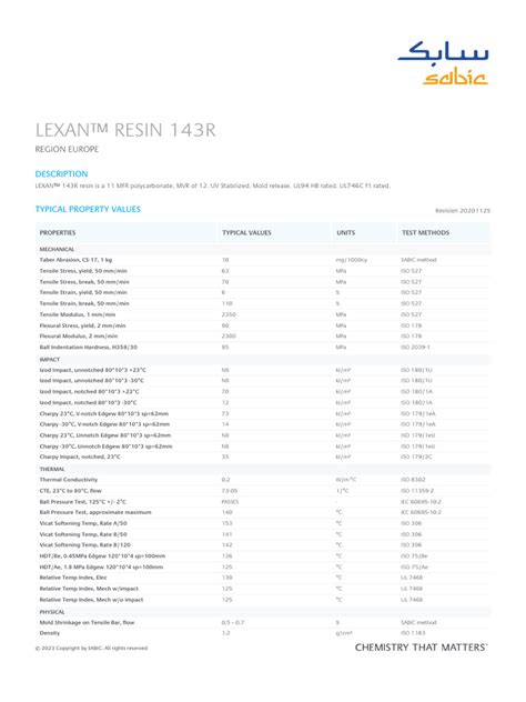 Lexan™ Resin 143r Europe Technical Data Sheet Pdf