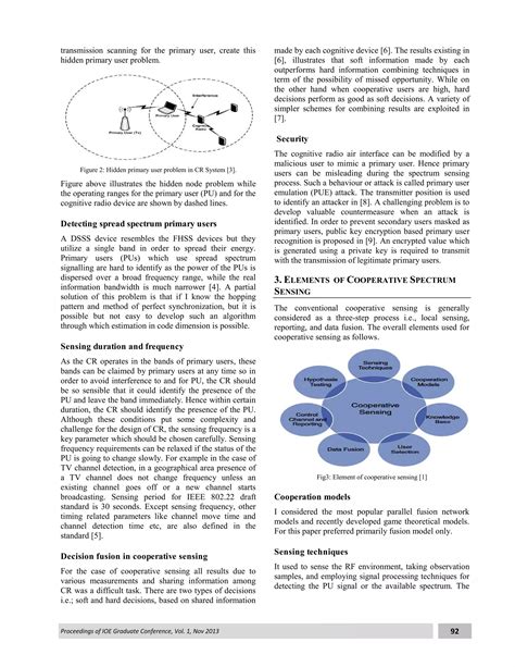 Spectrum Sensing Using Cooperative Energy Detection Method For Cognitive Radio Pdf