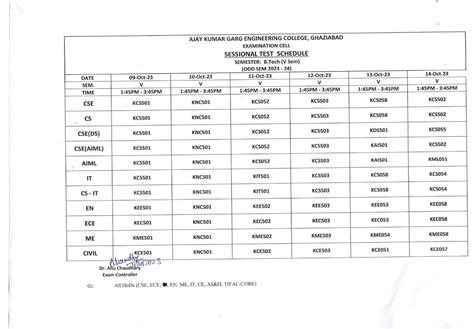 B Tech V Sem Knowledge B Tech Studocu
